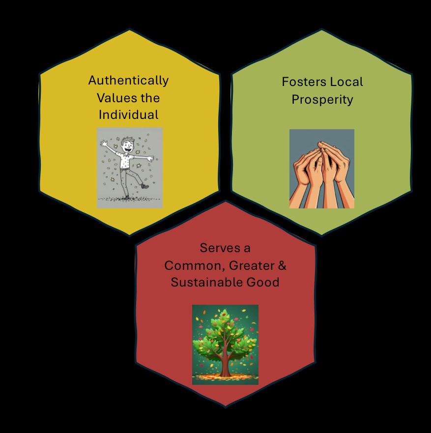 Socially Intelligent Culture – in a nutshell – life unplugged